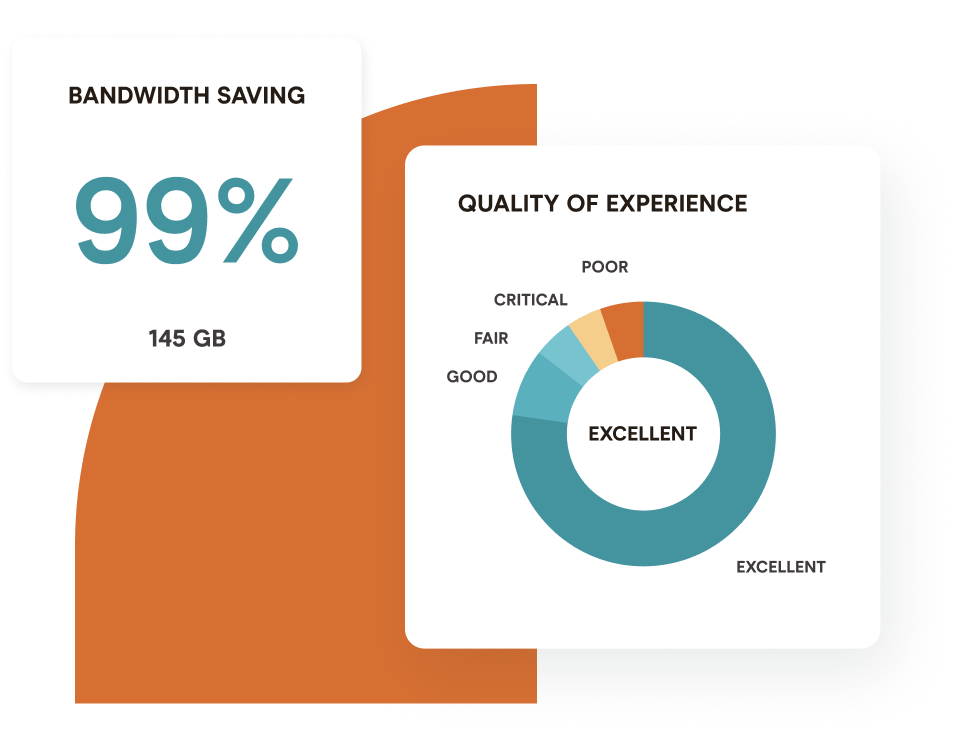 Enterprise Content Delivery Network (eCDN) | Hive Streaming